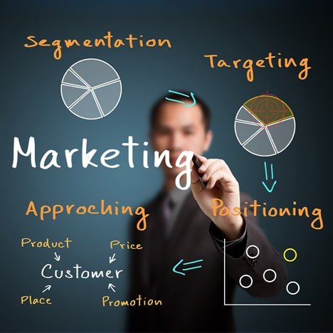 Home - Ideaz That Works